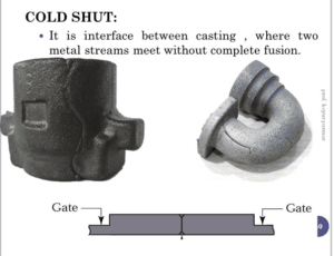 NDT DISCONTINUITIES – Knights Inspection